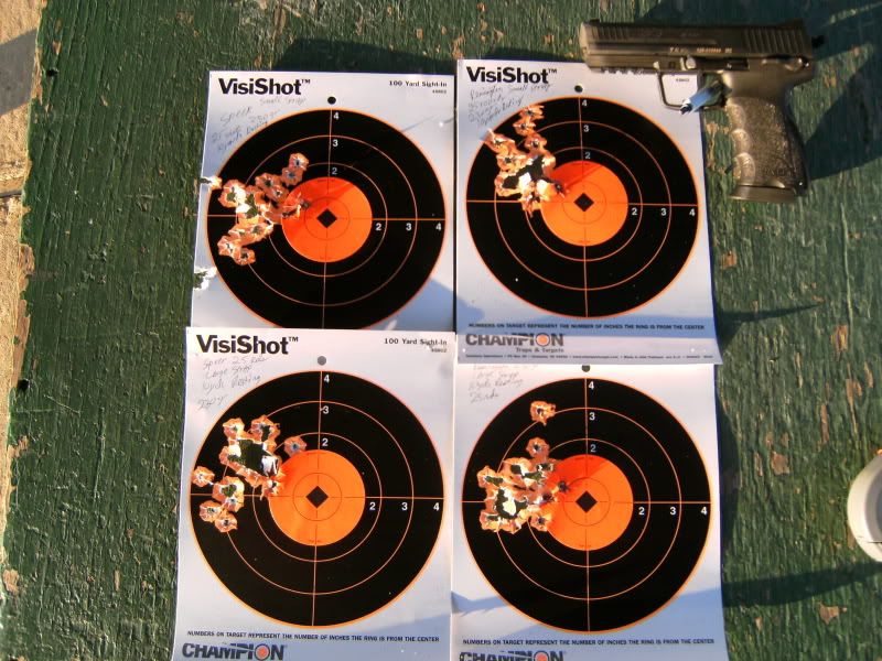 HK45 Range Report with pics. Need Advice! | HKPRO Forums