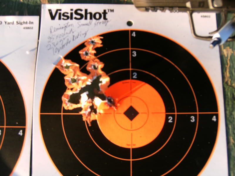 HK45 Range Report with pics. Need Advice! | HKPRO Forums