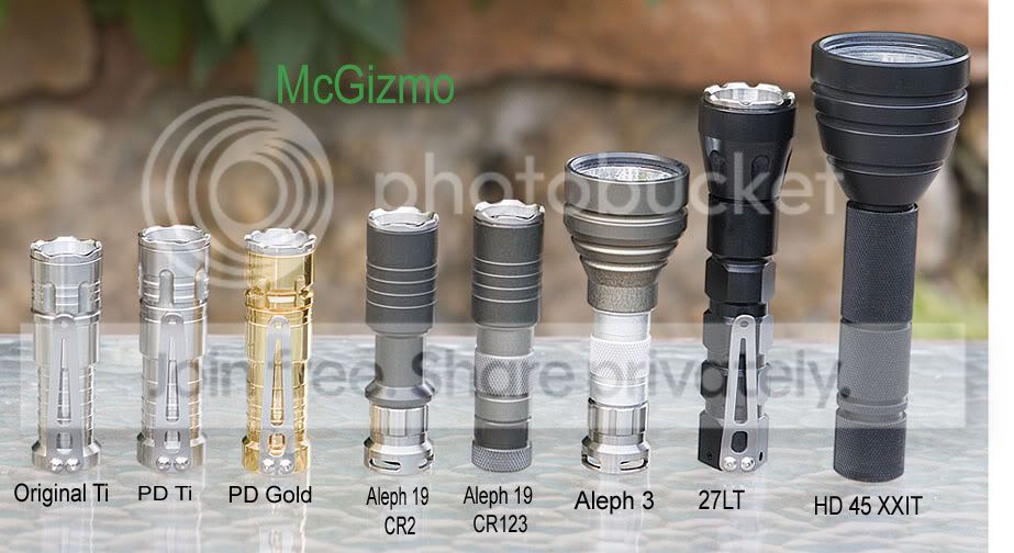 My flashlight collection | Candle Power Forums