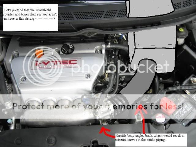 Idea for cowl induction intake | 8th Generation Honda Civic Forum
