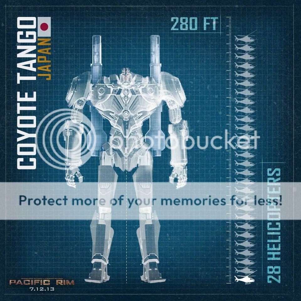 Pacific Rim Spoiler thread | Page 11 | SpaceBattles