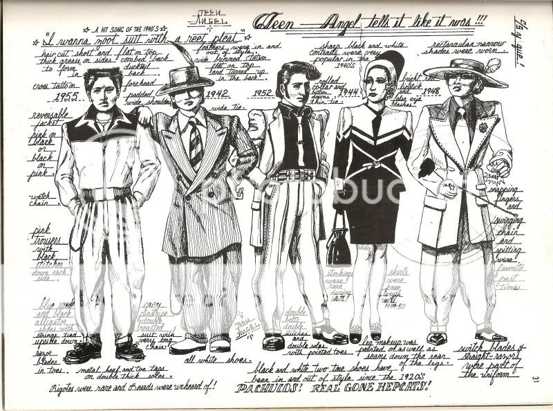 History - Early Custom and Harry Westergard history, as told by Teen ...