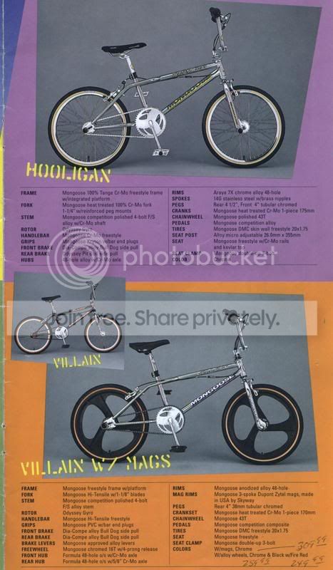 Mongoose Serial Number Info - BMXmuseum.com Forums